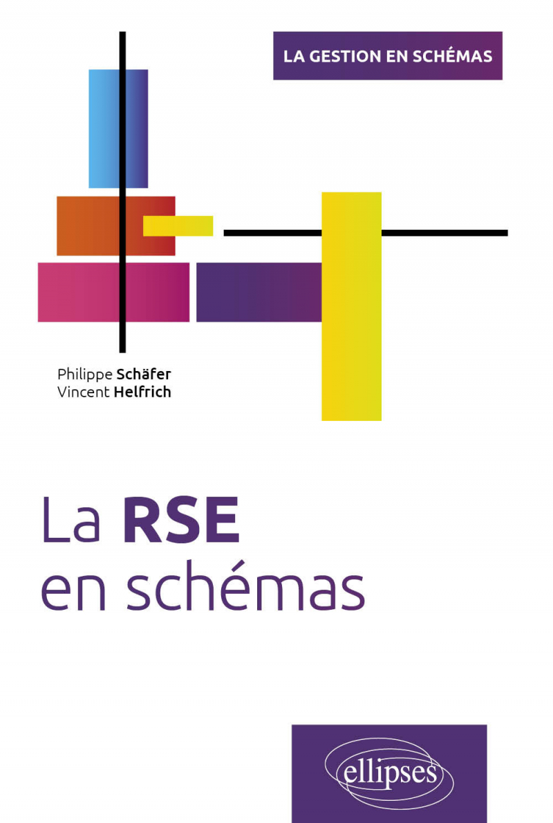 La RSE en schémas - FNEGE
